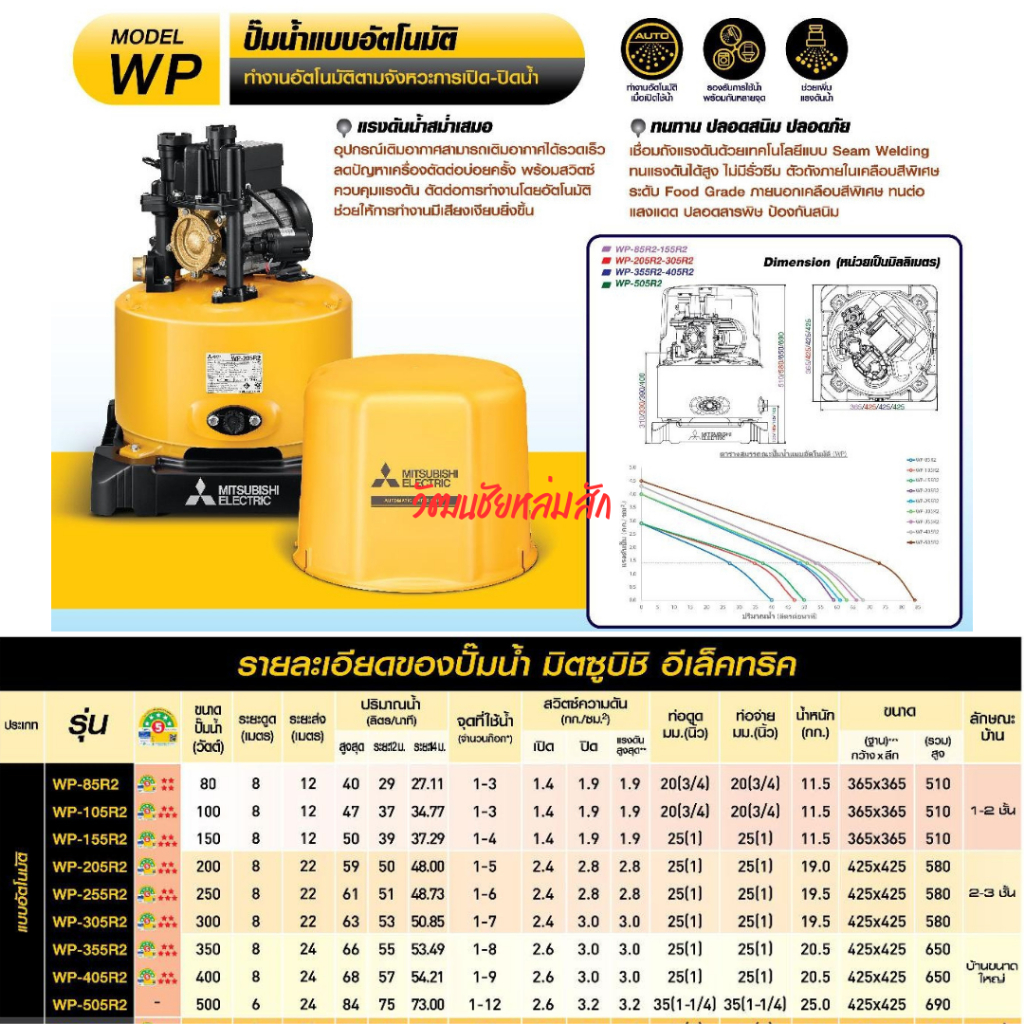รุ่นใหม่ R2 MITSUBISHI ปั๊มน้ำอัตโนมัติ WP 80-400 วัตต์ WP-85R2 WP ...