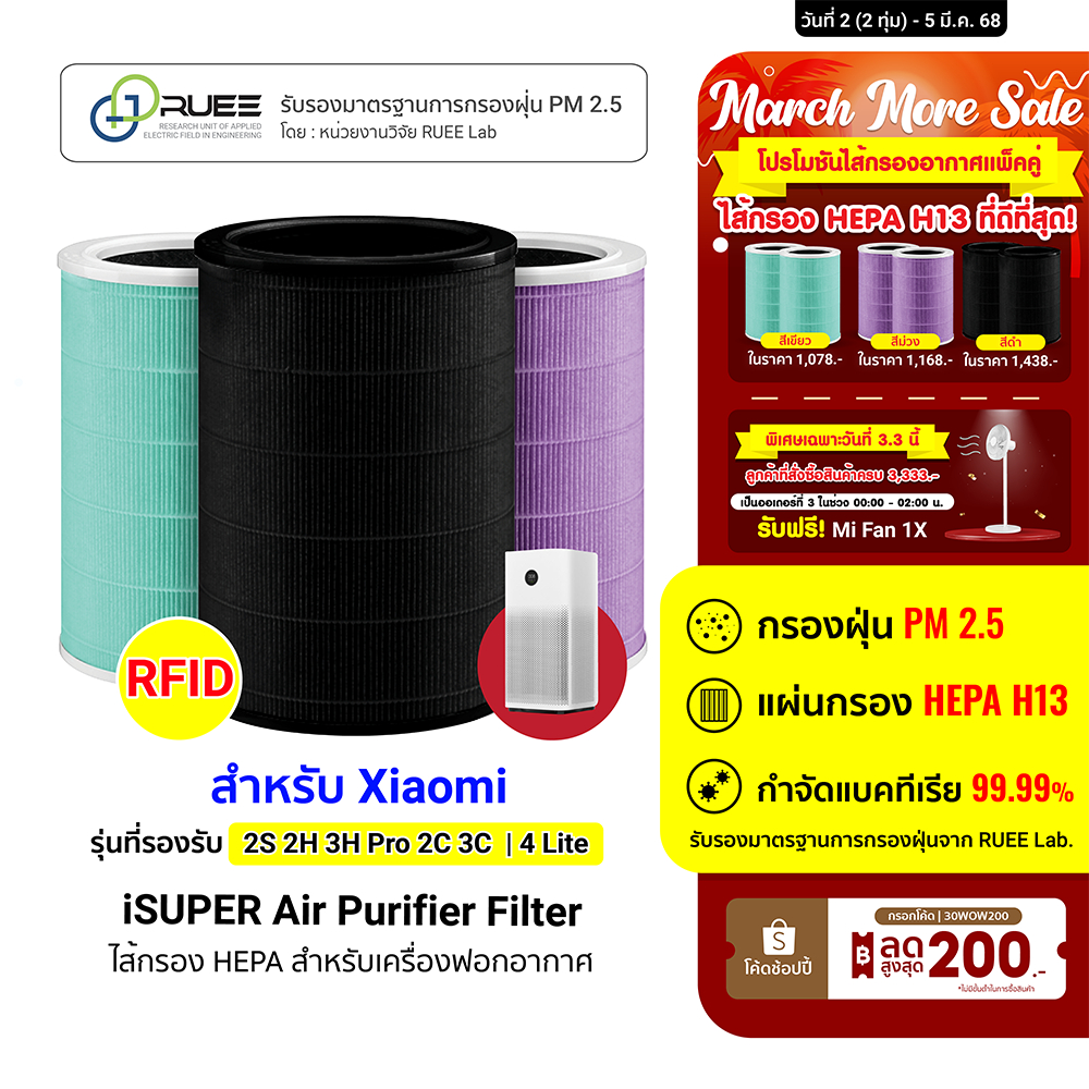 (พร้อมส่ง) iSUPER ไส้กรอง HEPA สำหรับ Xiaomi Air Purifier Filter 2C 2H ...