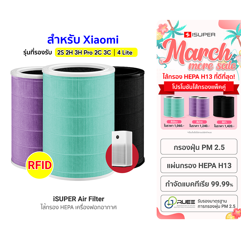 (พร้อมส่ง) iSUPER ไส้กรอง HEPA สำหรับเครื่องฟอกอากาศ Air Purifier ...