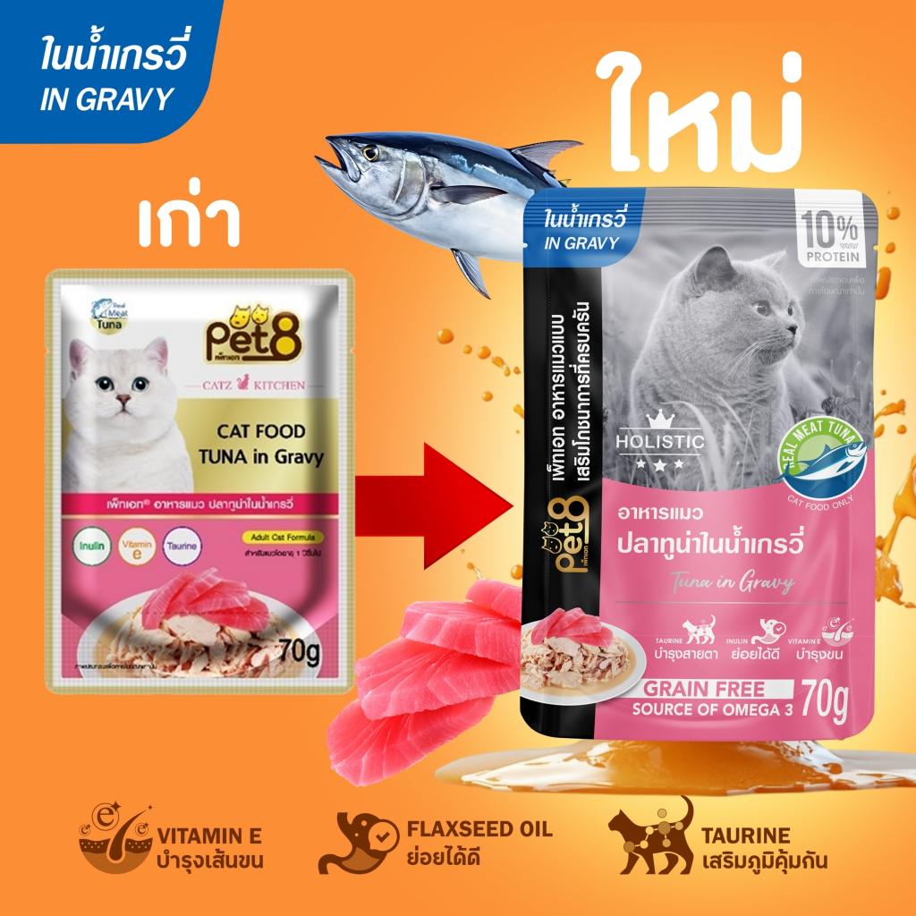 อาหารแมว pet8 ปลาเนื้อขาว รสทูน่า ในเกรวี่ เกรดพรีเมี่ยม 70g ยกโหล เสริมอินูลิน วิตามินอี และทอ ...