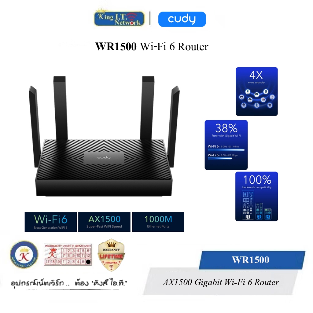 CUDY ( WR1500 ) AX1500 Wi-Fi 6 Router Gigabit WiFi 6 router with the ...