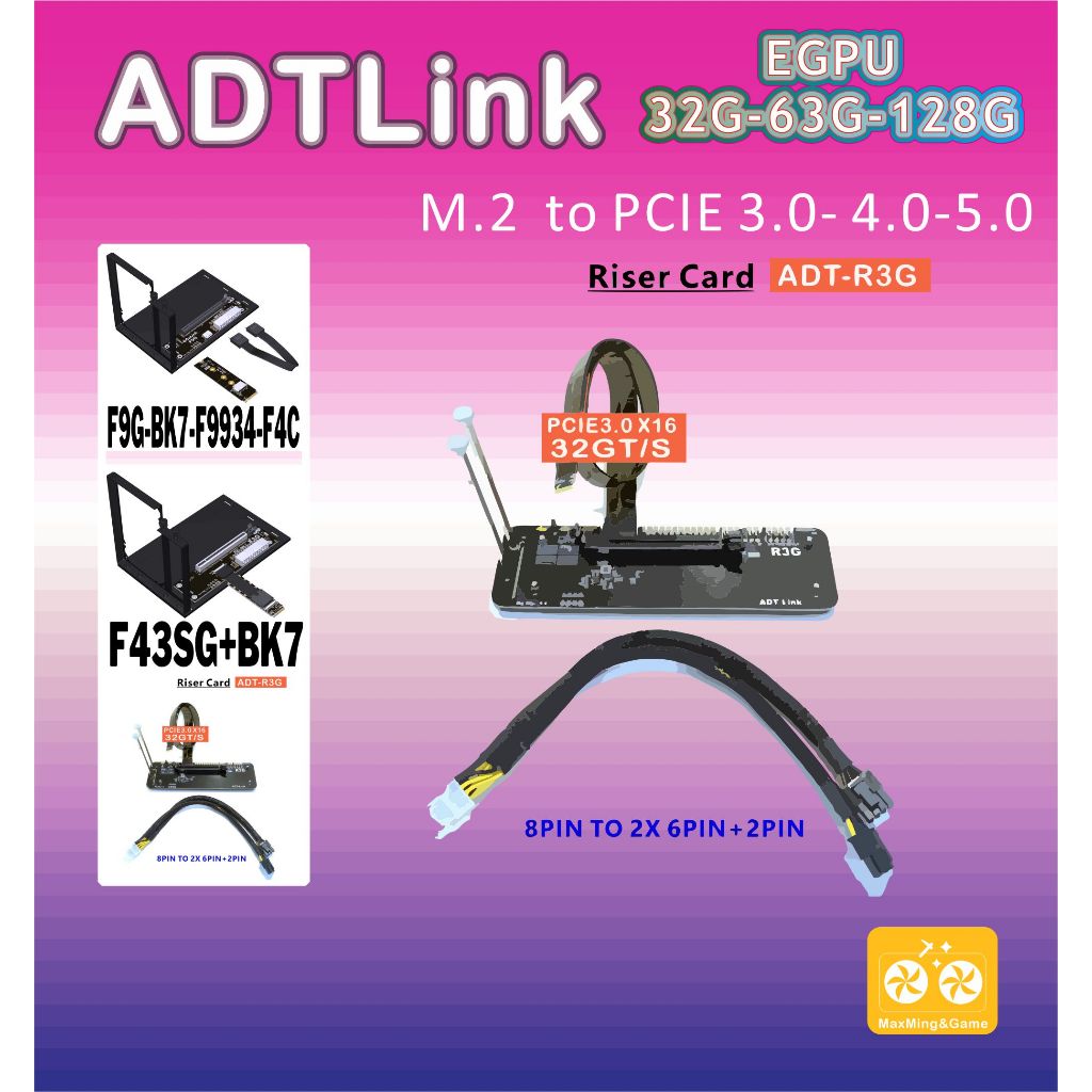 ADT LINK R3G 3.0 UT3G TB3 TB4 USB4 F43SG 5.0 Riser Card egpu set ชุดEgpu สำหรับ Laptop Pc Mini ...