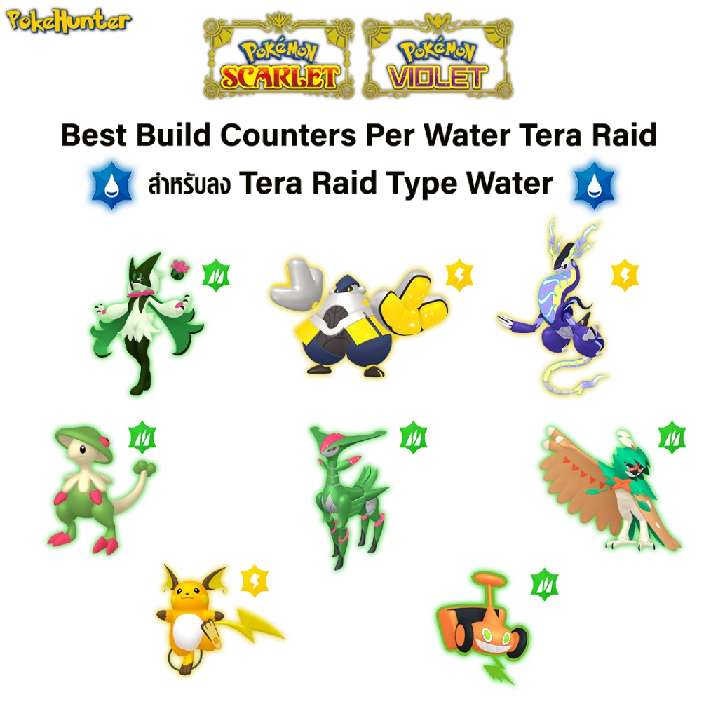 Best Build สำหรับลง Tera Raid Type Water - Scarlet & Violet | Shopee ...