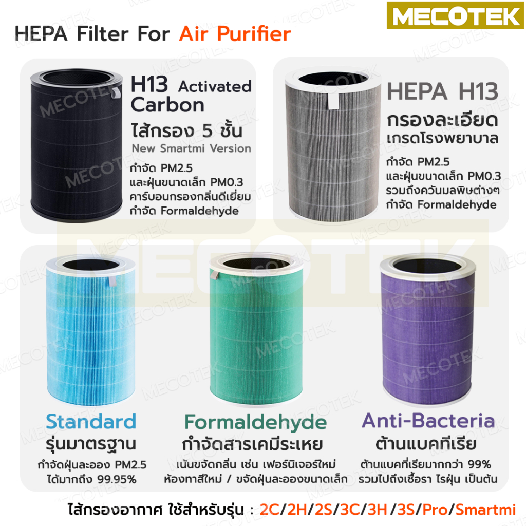 ราคาโปร🎁 (มี RFID)ไส้กรอง สำหรับ Xiaomi Mi Air Purifier Filter ไส้กรอง ...
