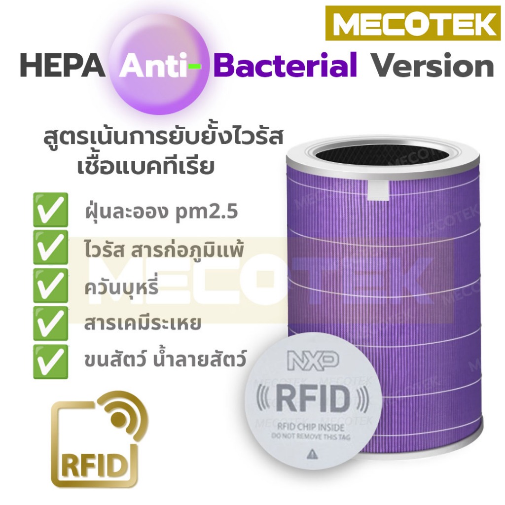 ราคาโปร🎁 (มี RFID)ไส้กรอง สำหรับ Xiaomi Mi Air Purifier Filter ไส้กรอง ...