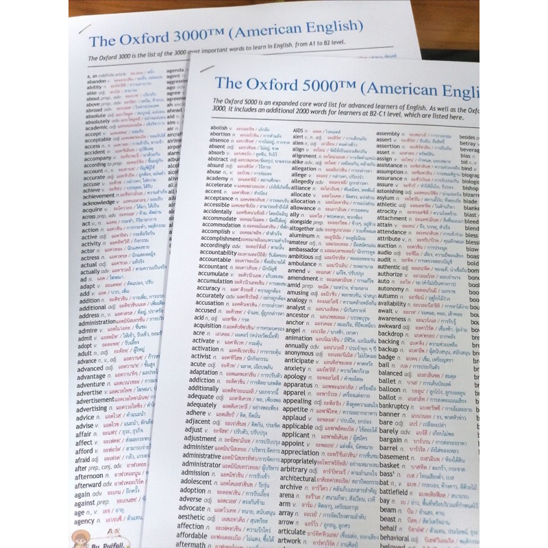 ชีทคำศัพท์ Oxford 5000 คำ พร้อมคำอ่านและคำแปล | Shopee Thailand
