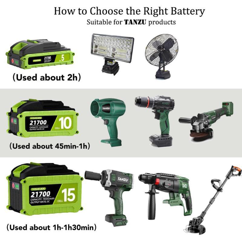 🔥 YOUXIAN MT-21V 3C 5/10/15เซลล์ 21700 แบตเตอรี่ ความจุแบตเตอรี่ลิเธียมสำหรับ Tanzu JIAPU ...