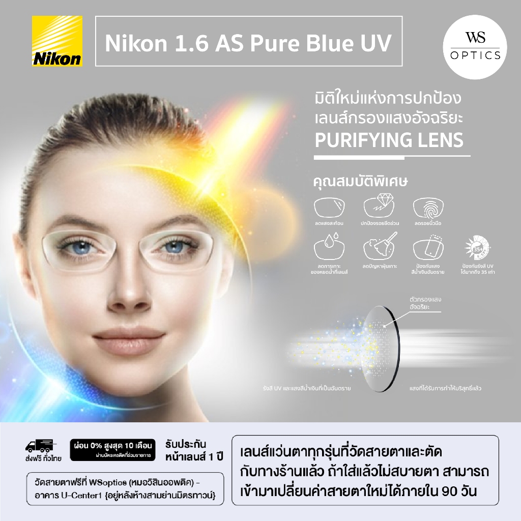 Nikon 1.6 AS Pure Blue UV - เลนส์กันแสงสีฟ้ารุ่นใหม่ แบบใส ไม่อมเหลือง ...