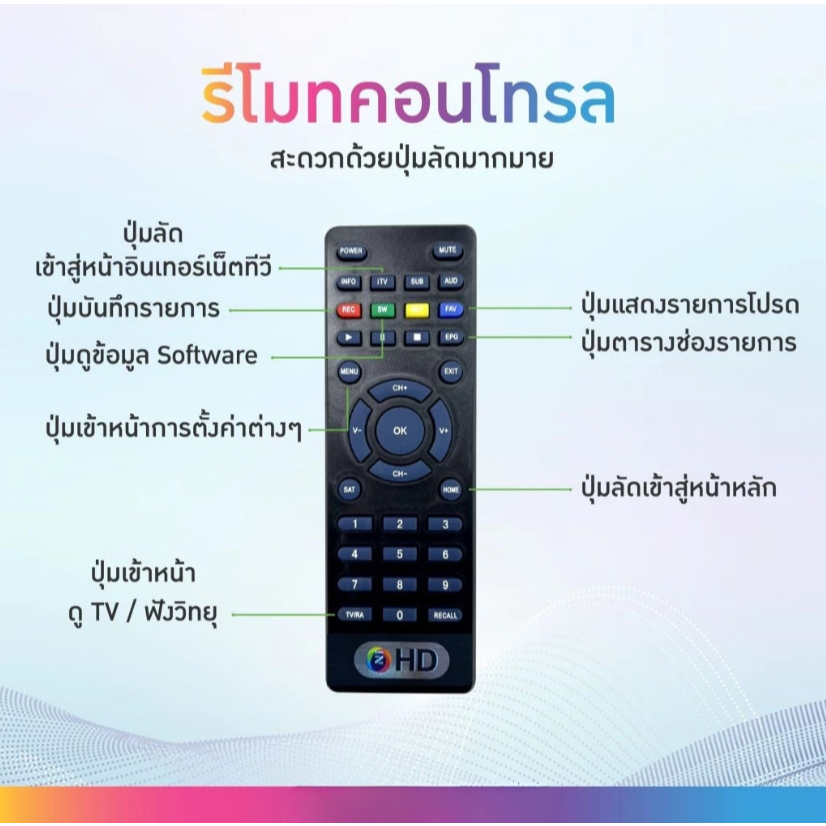REMOTE GMM Z HD (ใช้กับกล่องดาวเทียม GMMZ HD ได้ทุกรุ่น ) แพ็ค 5 | Shopee Thailand