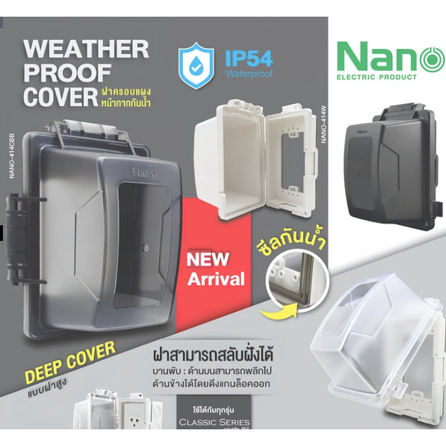 ฝาครอบแผงหน้ากากกันน้ำแบบเรียบ (20ชิ้นต่อกล่อง) NANO-413W , NANO-413CW ...