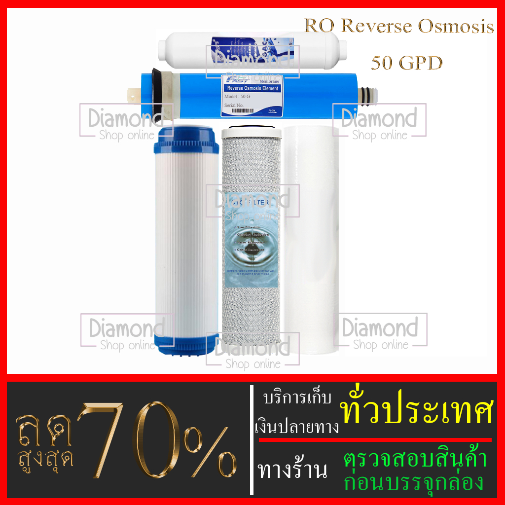 ถูกที่สุด #ชุดไส้กรองน้ำสำหรับเครื่องระบบ RO 50 GPD (PP+CTO+ GAC+Ro.50 ...