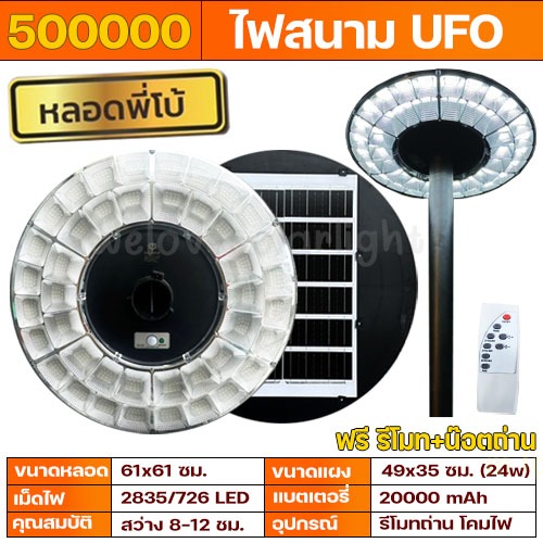 UFO 500,000W แสงขาว ไฟพลังงานแสงอาทิตย์ ไฟโซล่าเซลล์ solar cell solar light ไฟกลางแจ้ง | Shopee ...