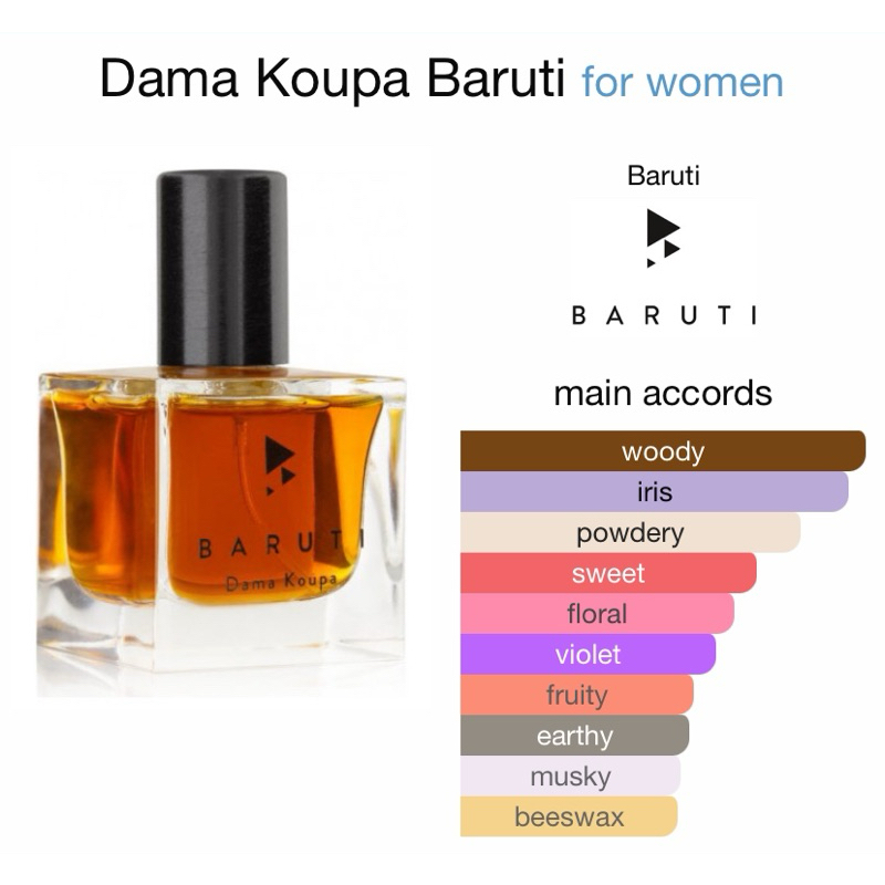 Baruti - Dama Koupa 1 ml sample | Shopee Thailand