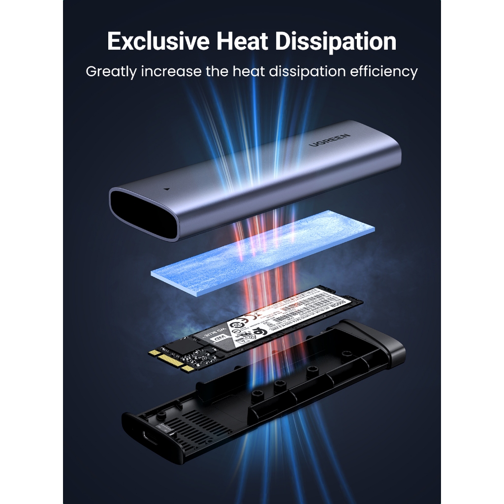 Ugreen เคส SSD ที่เก็บข้อมูลแบบพกพา M.2NVME Hard Drive Enclosure USB3.2 Gen2 (10Gbps) รุ่น CM767 ...