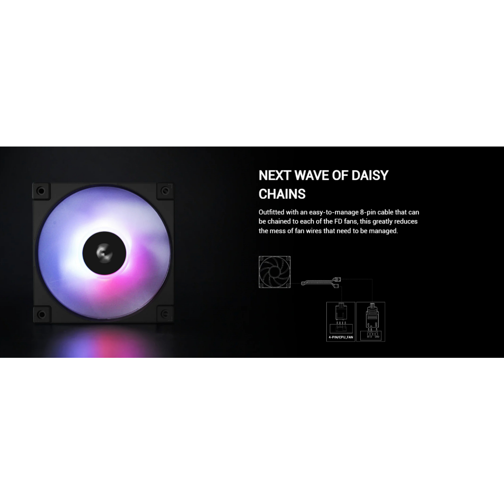 พัดลมเคส DEEPCOOL - CASE FAN 12CM FD12 / FD12 WHITE รับประกัน 3 ปี ...