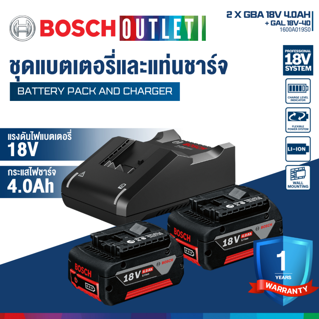 BOSCH STARTER KIT (แบต 18V 4.0Ah. x 2 ก้อน | 1 แท่นชาร์จ GAL18V-40 ...