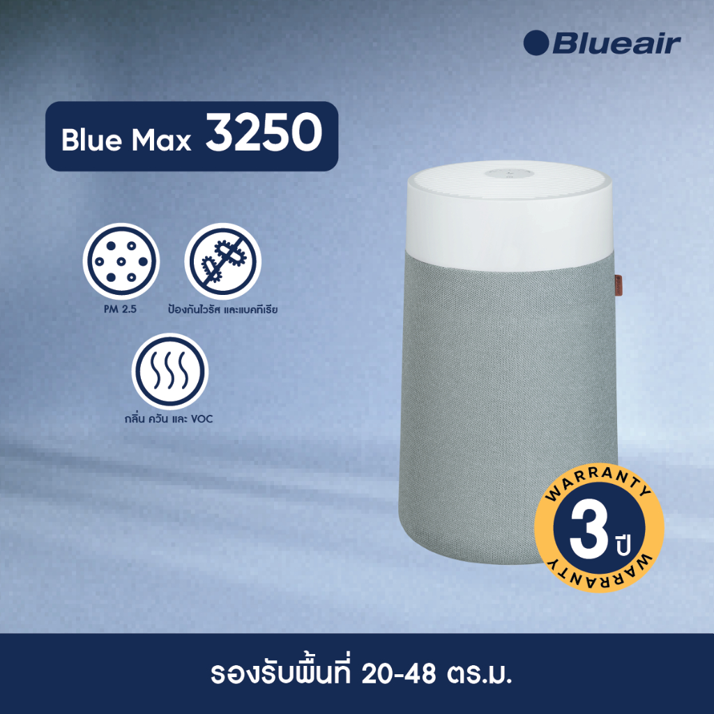 (สินค้าใหม่)Blueair เครื่องฟอกอากาศ Air Purifier รุ่น Blue Max 3250 ...
