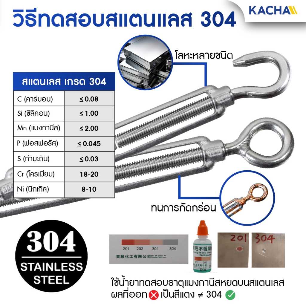 Kacha เกลียวเร่ง เกลียวเร่งสลิง เกลียวเร่งสแตนเลส304 ขนาด 4-12 มม. ราคา ...