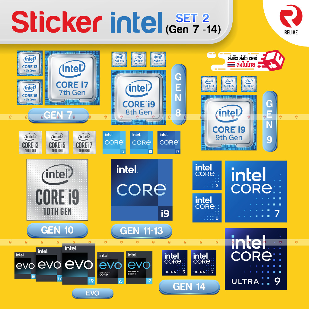 สติ๊กเกอร์ #SET2 Intel Core i3,i5,i7,i9 Gen 7-14 Sticker ตกแต่ง PC ...