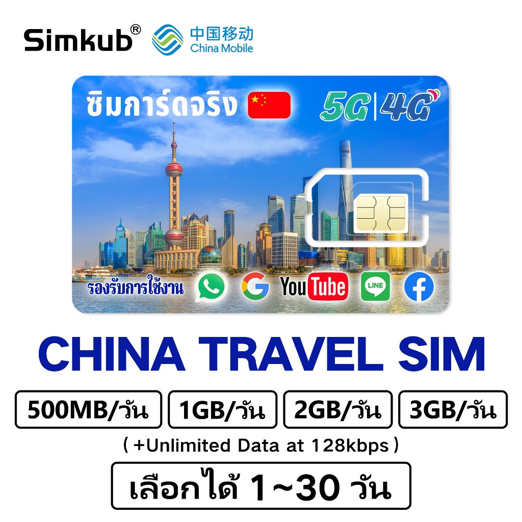 Mainland China SIM ซิมท่องเที่ยว จีน เน็ต 500MB-3GB/วัน รองรับ 5G/4G เลือกได้ 1-30 วัน ฟรี เข็ม ...