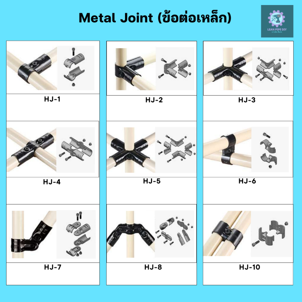 ข้อต่อเหล็กชุบดำ, Metal joint for pipe dia 28mm. ข้อต่อ DIY **พร้อมส่ง ...