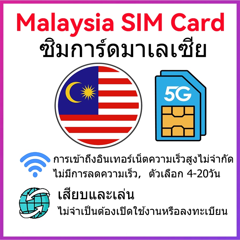 【ซิมการ์ดมาเลเซีย】Malaysia SIM Card 5G/4G Unlimited high speed ...
