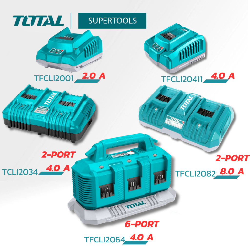 TOTAL แท่นชาร์จแบตเตอรี่ไร้สาย 20V (งานหนัก) รุ่น TFCLI2001/TFCLI20411 ...