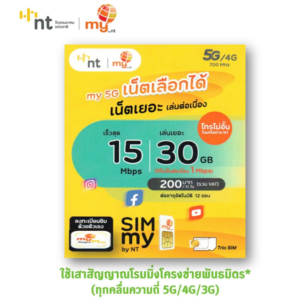 [ Set 1 ] ซิมเน็ตเลือกได้ my ซิมเทพ Mini 15Mbps 30GB FUP 1Mbps ฟรีเดือนแรก โทรฟรีNT ต่อโปร 200 ...
