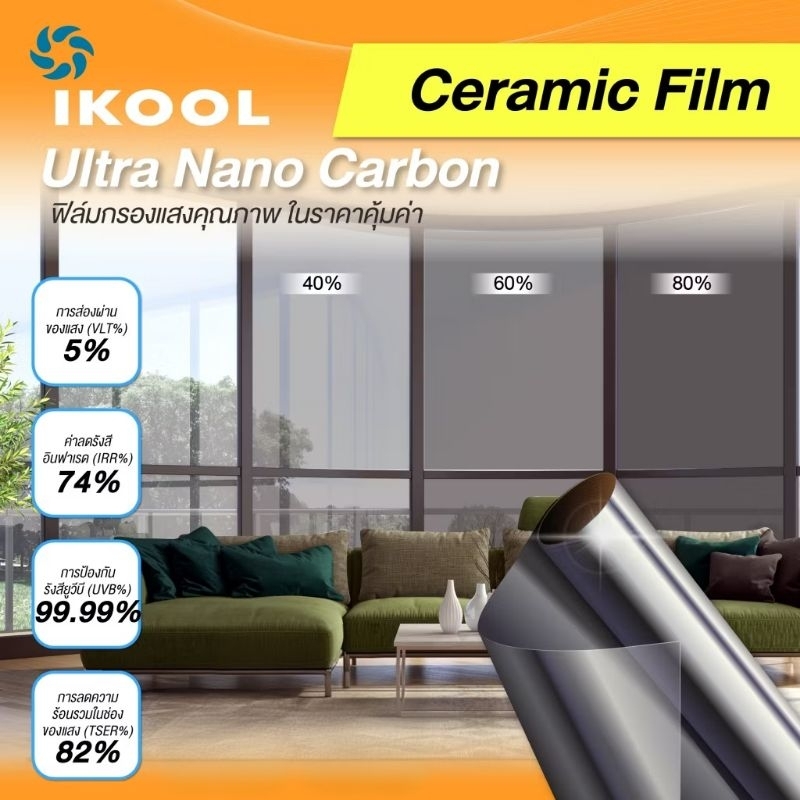 ฟิล์มกรองแสง iKOOL รุ่น Ultra Nano Carbon ฟิล์มสีดำกันร้อน ติดตั้งง่าย ...