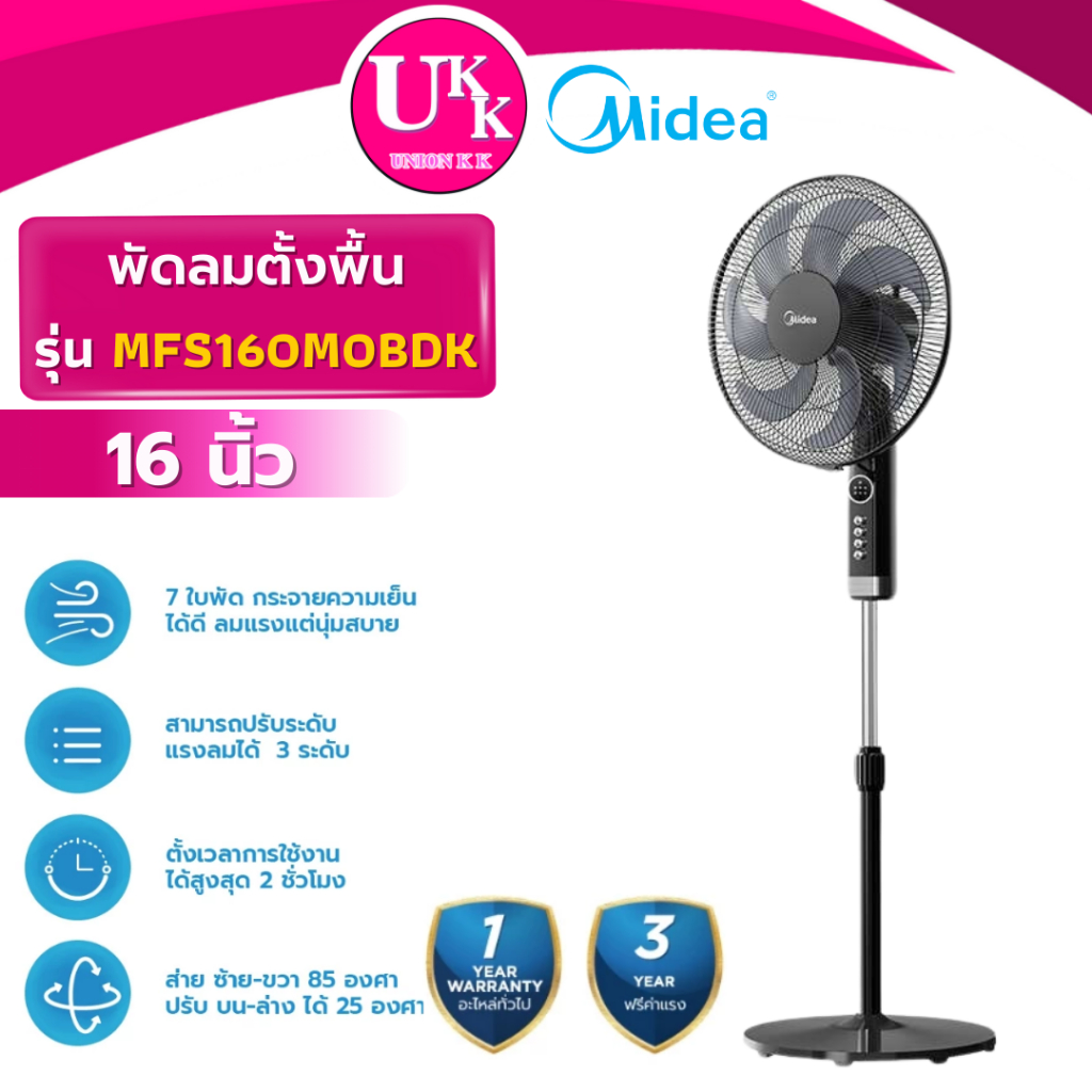 Midea พัดลมตั้งพื้น รุ่น MFS160M0BDK ขนาด16 นิ้ว สีดำ 7 ใบพัด รับประกัน ...