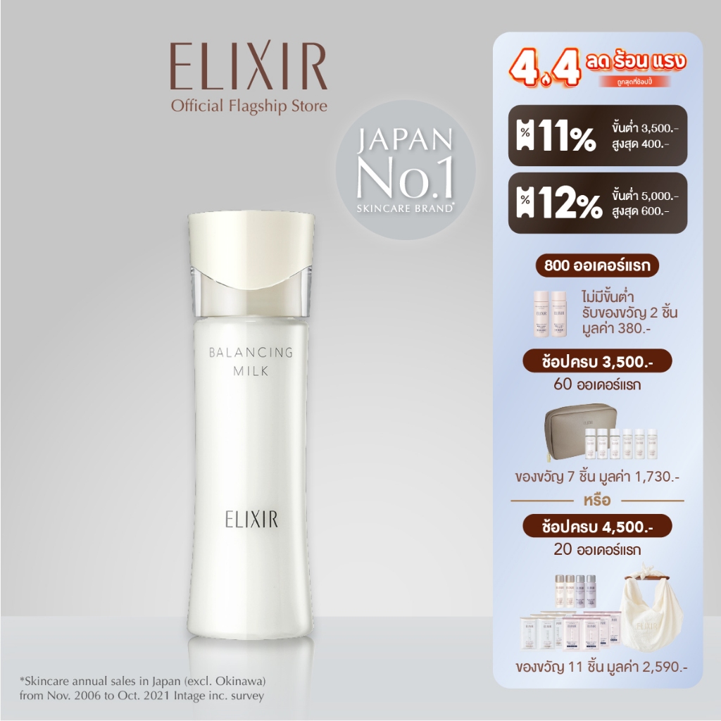 [พิเศษ 3(2ทุ่ม)-5 เมษา 68] Elixir อิลิคเซอร์ บาลานซิ่ง มิลค์ 1 [สูตรซึมซาบเร็ว] 130มล. อิมัลชั่น ...