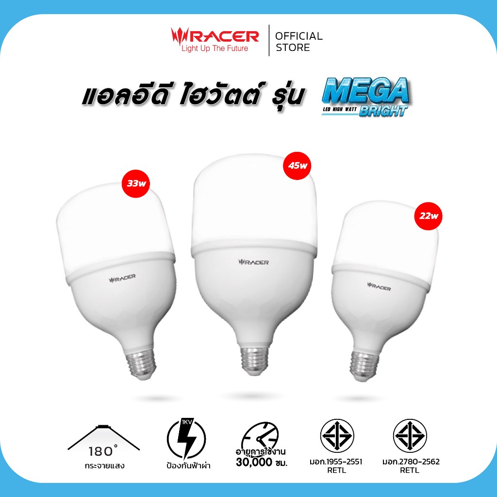 Racer LED HIGH WATT MEGA BRIGHT 6500K E27 หลอดไฟตลาด หลอดประหยัดไฟ ...