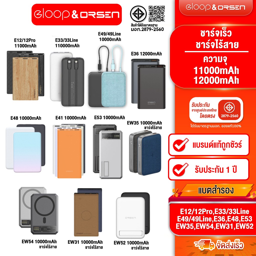 [ติดตาม รับส่วนลด] Eloop E12,E33/33line , E36 , E41, E48 ,E49, EW31, EW35 , E53 , EW54 ของแท้100 ...