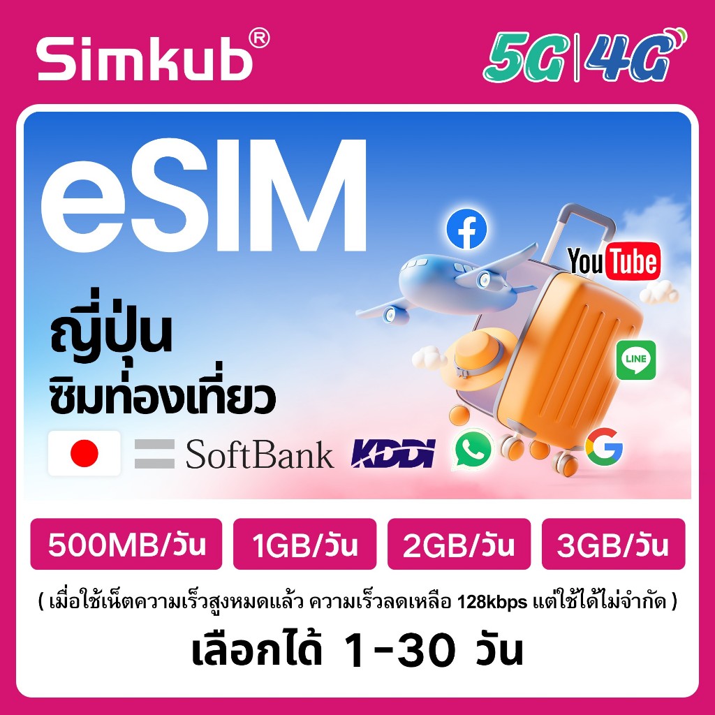 eSIM Japan เครือข่าย SoftBank/docomo ซิมท่องเที่ยว ญี่ปุ่น เน็ต 500MB-3GB/วัน รองรับ 5G/4G เลือก ...