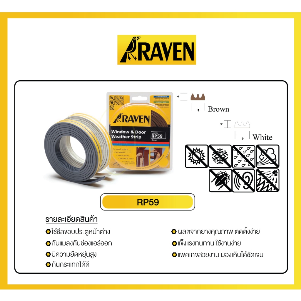ขอบคิ้วกันฝุ่นและแมลง Raven (ราเวน) รุ่น RP59 | Shopee Thailand