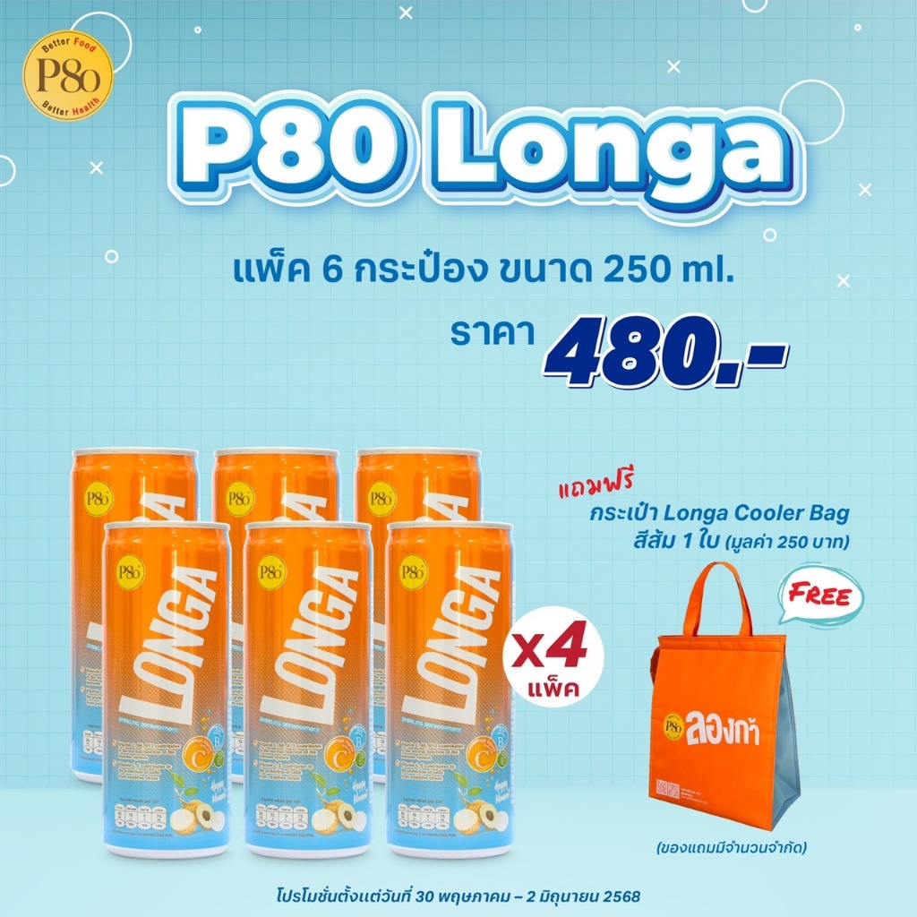 โปรโมชั่นพิเศษ P80 Longa 250 ml. 4 แพ็ค (24 กระป๋อง) ราคา 480 บาท ฟรี กระเป๋า Longa Cooler Bag 1 ...