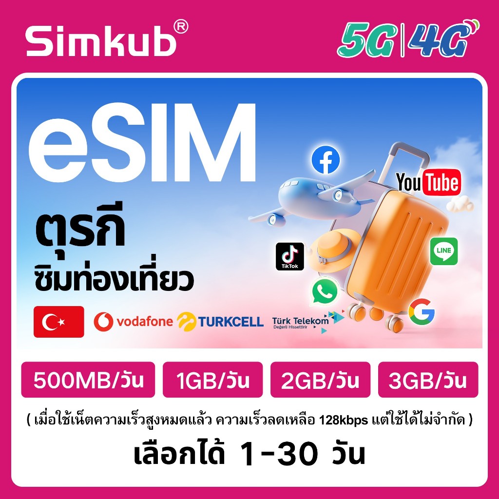 eSIM Turkey ซิมท่องเที่ยว ตุรกี เน็ต 500MB-3GB/วัน รองรับ 4G เลือกได้ 1-30 วัน | Shopee Thailand