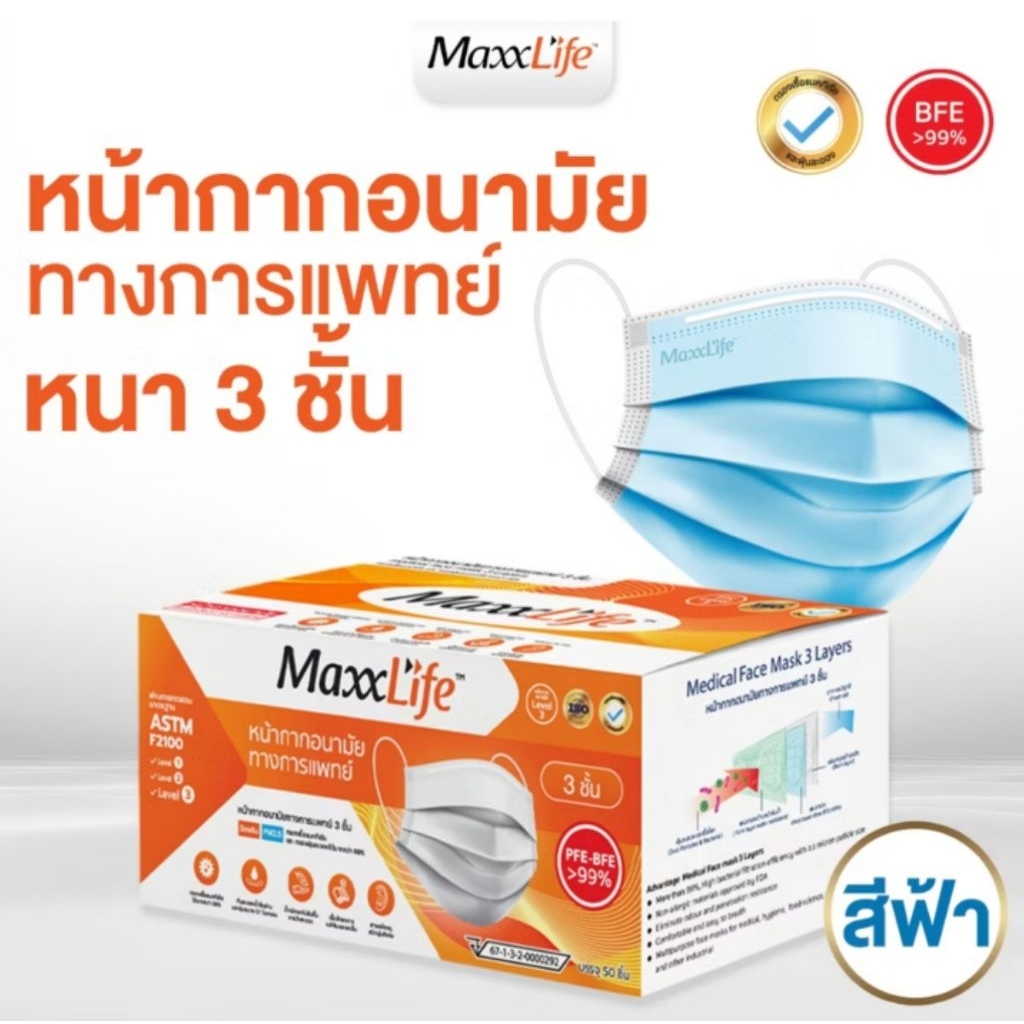 Maxxlife Mask หน้ากากอนามัยการแพทย์ 3 ชั้น สีฟ้า 1 กล่อง 50 ชิ้น ...