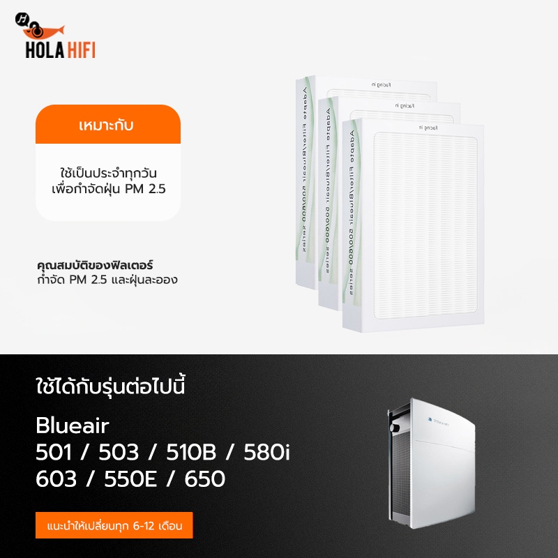 ไส้กรองอากาศ สำหรับ Blueair รุ่น 501 503 510B 580i 603 550E 650 Blueair ...