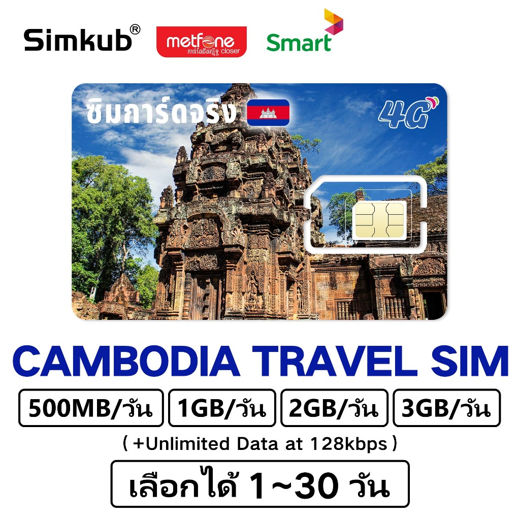CAMBODIA SIM ซิมท่องเที่ยวกัมพูชา 4G อินเตอร์เน็ต 500MB-3GB/วัน เลือก ...