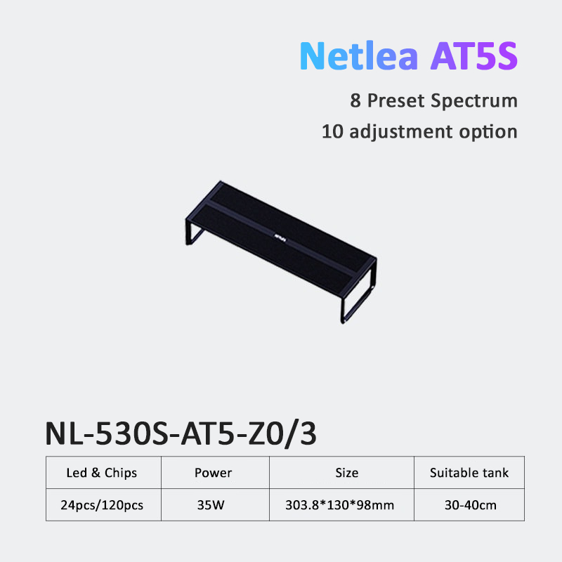 Netlea AT5S Series Gen 4 โคมไฟตู้ไม้น้ำ,แคคตัส, ไม้ชื้น, ฮาโวเทีย ...