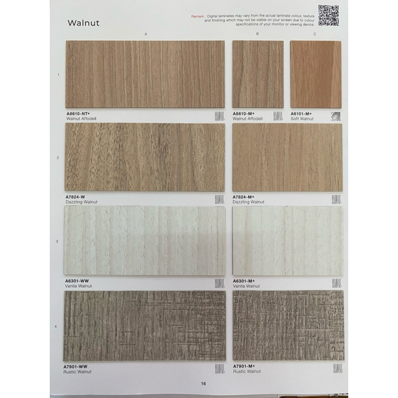 แผ่นลามิเนต Arborite by Wilsonart ลายไม้ ขนาด 120 x 240 ซม. หนา 0.7 มม. ...