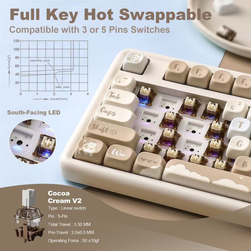 [โค้ดคุ้มลด20%] YUNZII B87 แถมที่รองมือ Creamy Mechanical Keyboard คีย์บอร์ดไร้สาย Wireless ...