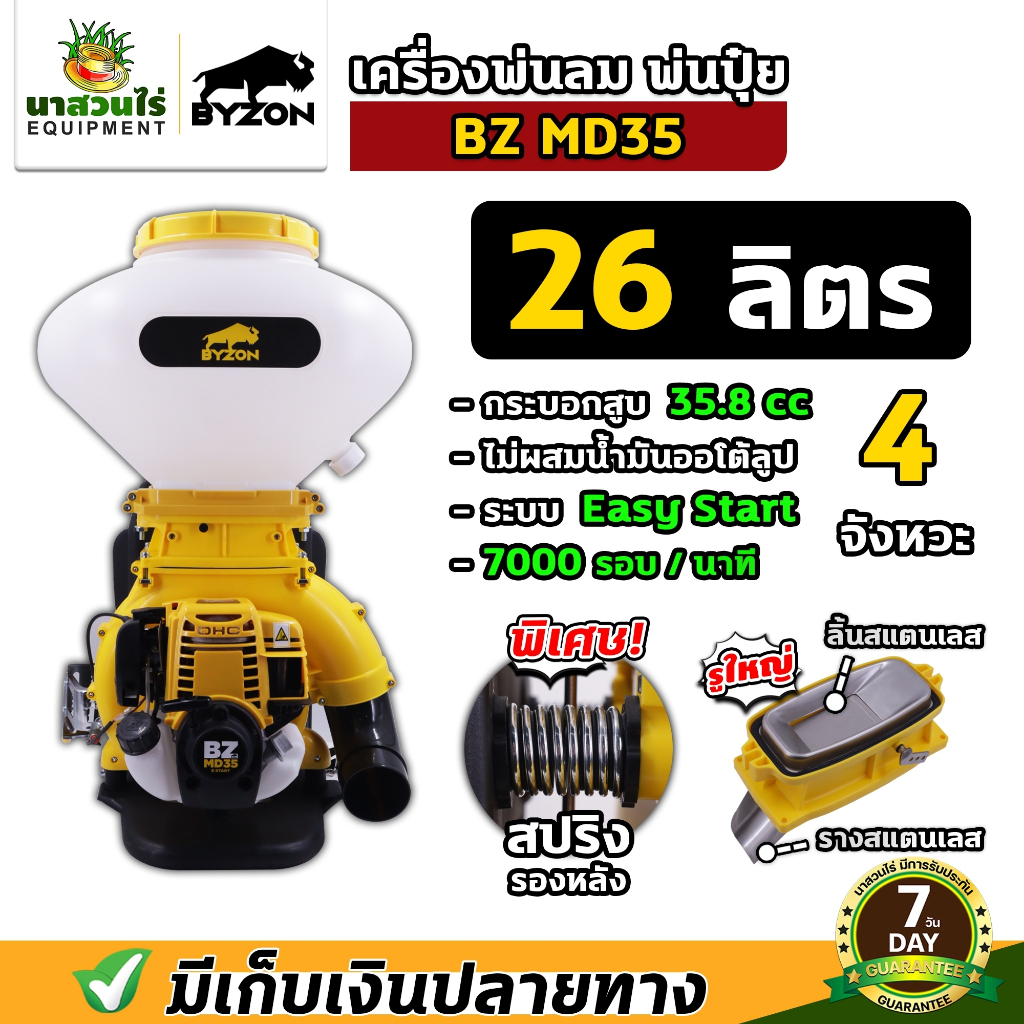 เครื่องพ่นลม 4 จังหวะ BYZON MD35 เครื่องหว่านข้าว พ่นลม ปุ๋ย น้ำยา รูใหญ่ ลิ้นและรางสแตนเลส ขนาด ...