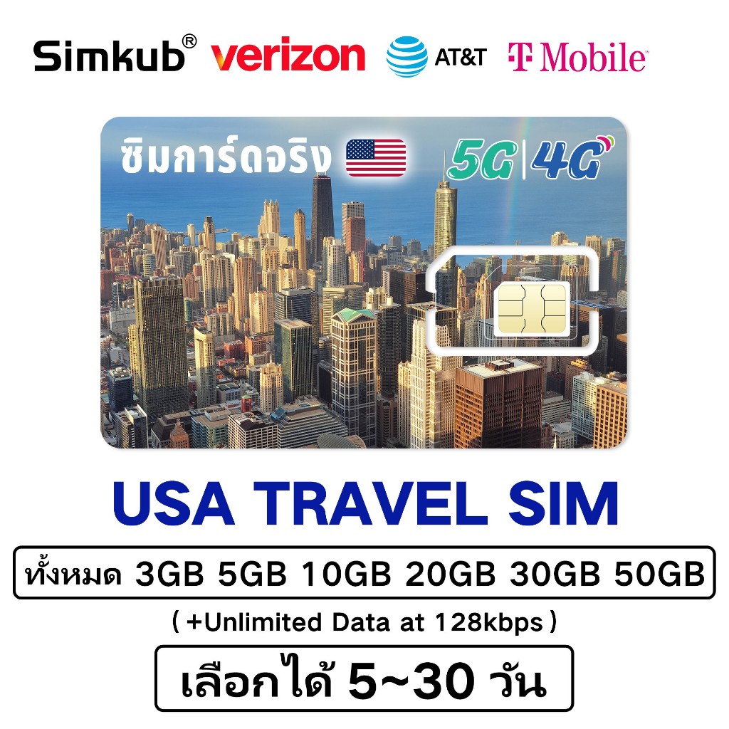 USA SIM ซิมสหรัฐอเมริกา ซิมท่องเที่ยวสหรัฐอเมริกา 5G/4G อินเตอร์เนต ...