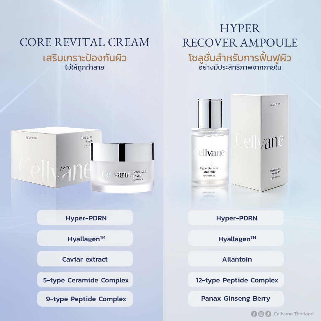 Cellvane Hyper Core Revital Duo(เซลล์เวนน์ ไฮเปอร์ คอร์ รีไวทัล ดูโอ้ ...