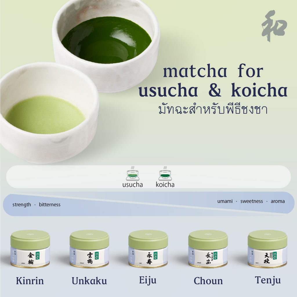 Marukyu koyamaen Ceremonial grade matcha | มารุคิว โคยามะเอน ผงมัทฉะเ ...