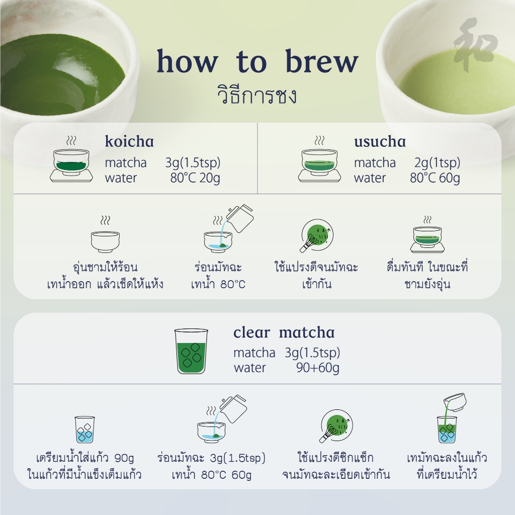 Marukyu koyamaen Ceremonial grade matcha | มารุคิว โคยามะเอน ผงมัทฉะเ ...