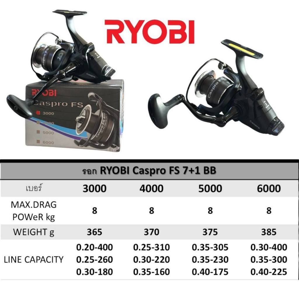 รอกสปินนิ่ง ระบบ Bait Runner Ryobi Caspro FS | Shopee Thailand
