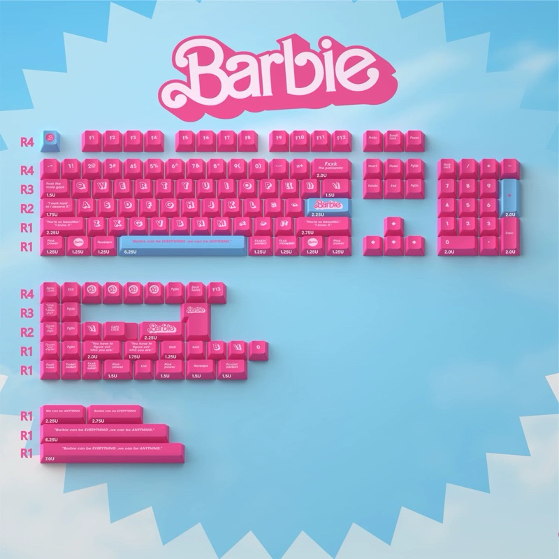 Barbie keycap ชุดปุ่มกดบาร์บี้สีชมพูน่ารัก คีย์แคปบาร์บี้ PBT Cherry ...
